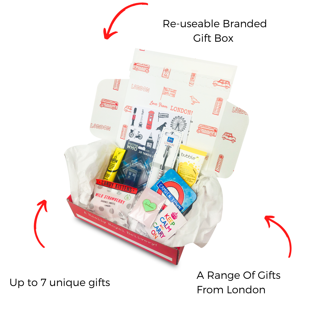 get started – London Pop Box